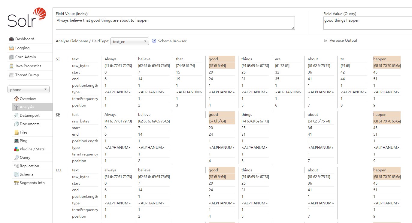 Solr数据导入 | XUranus